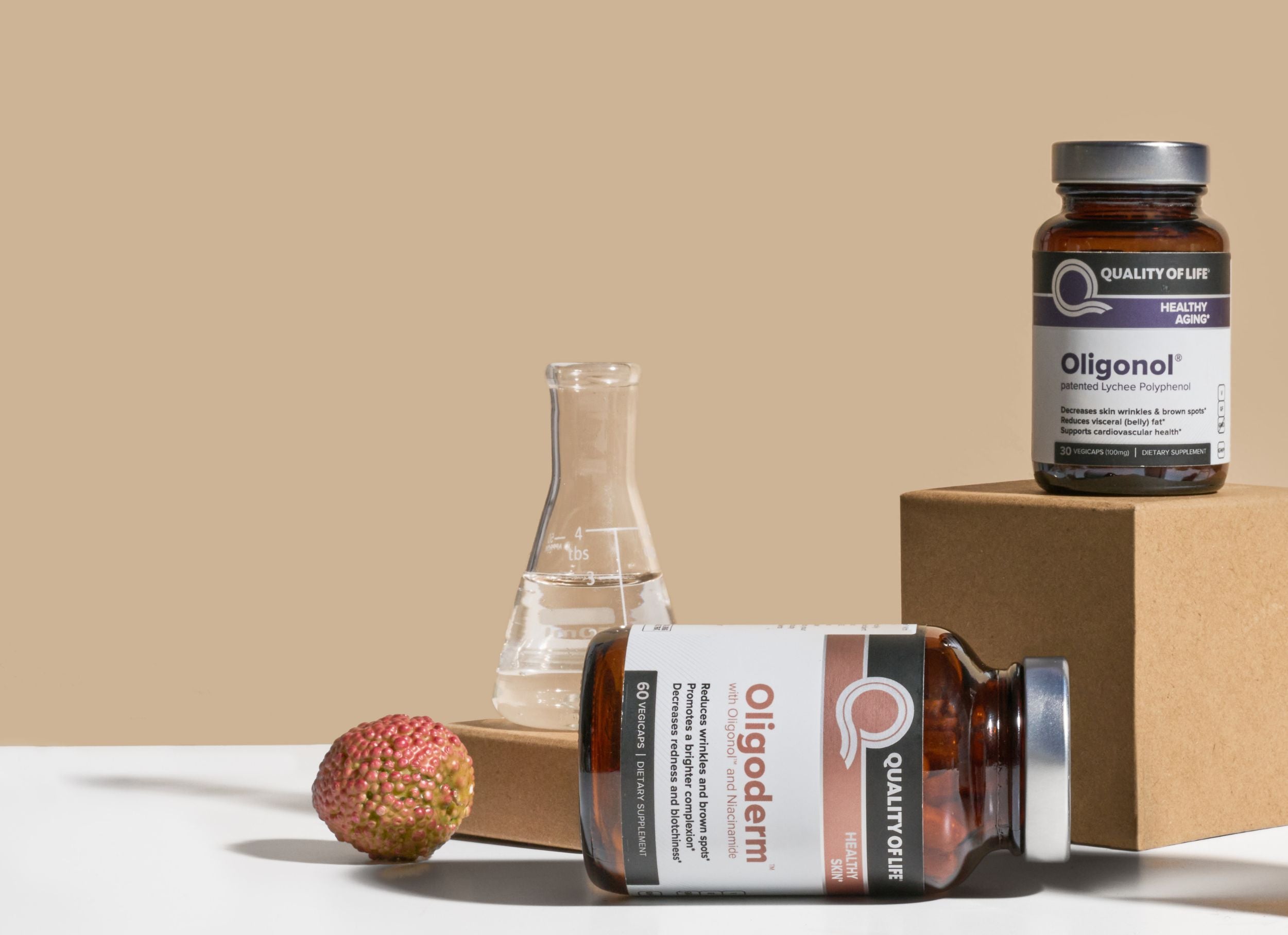 Which Oligo- Is Right for You? | Quality of Life