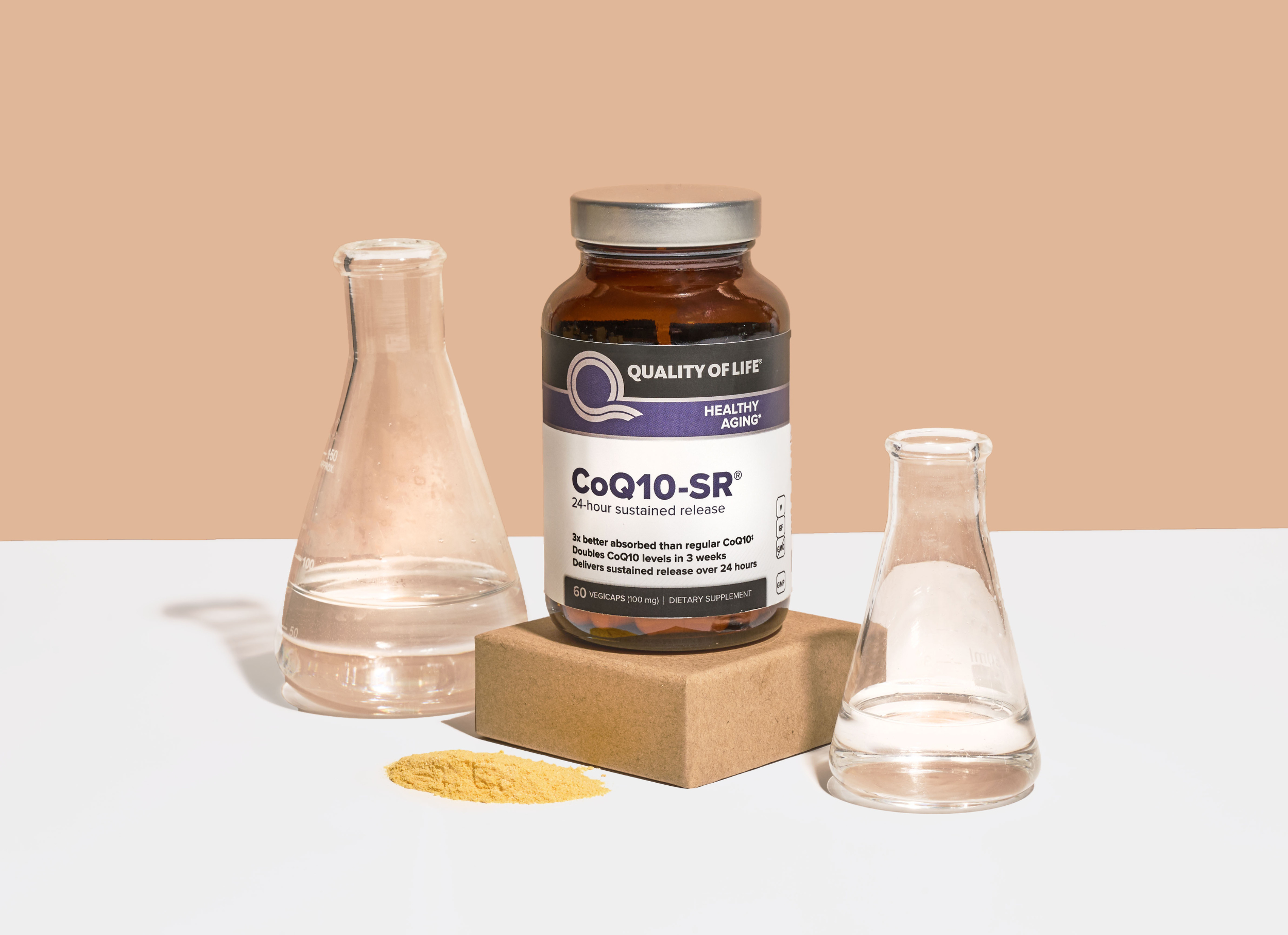 Exploring the Wonders of CoQ10-SR for Skin and Wellness | Quality of Life