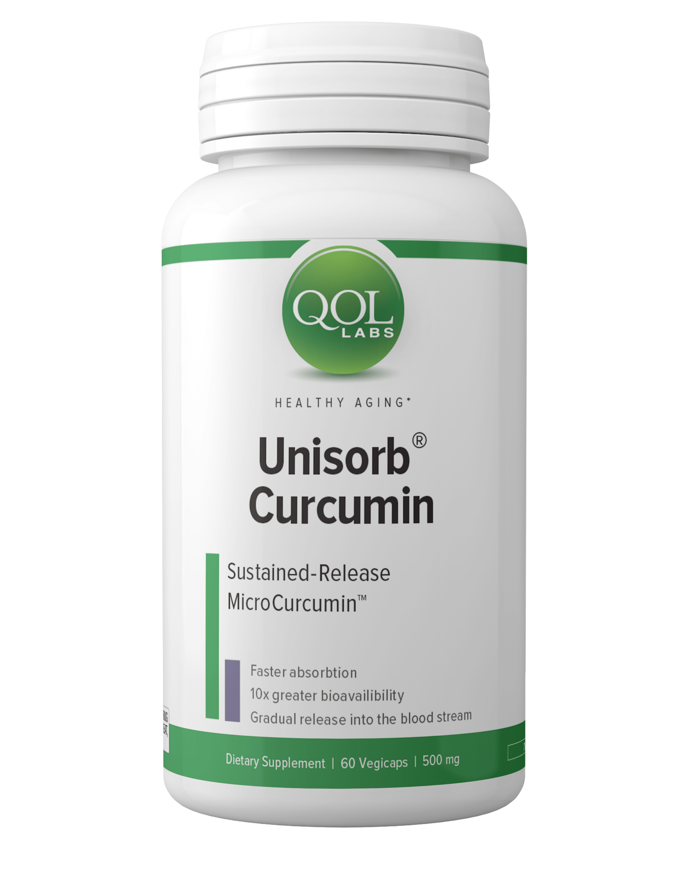 Unisorb® Curcumin | Quality of Life